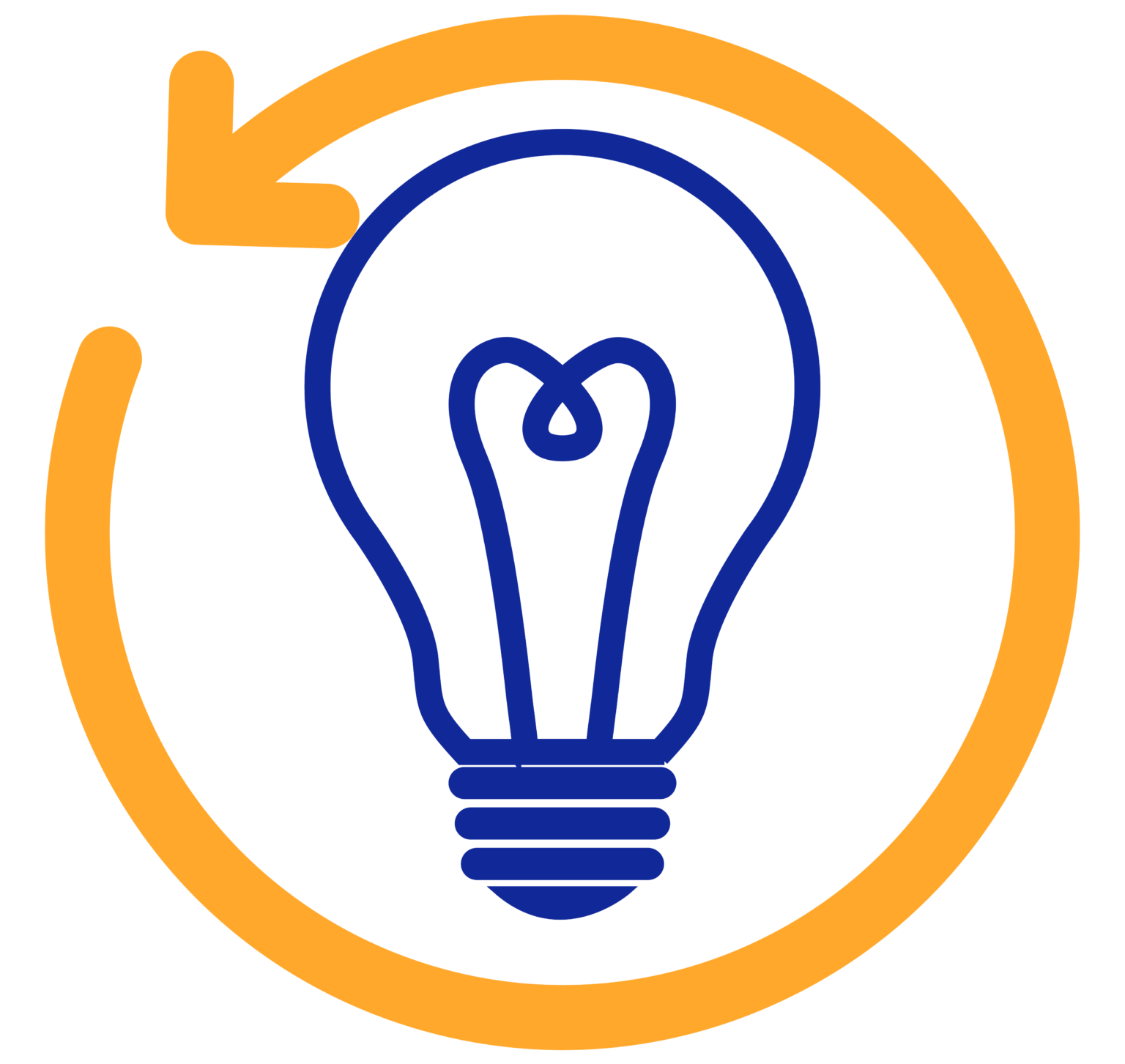 Nosostros - District Developers